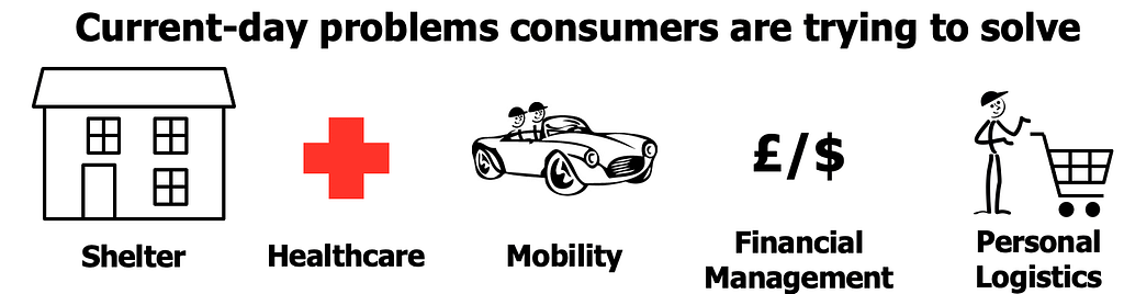 The Democratisation of Lean - LEA Blog