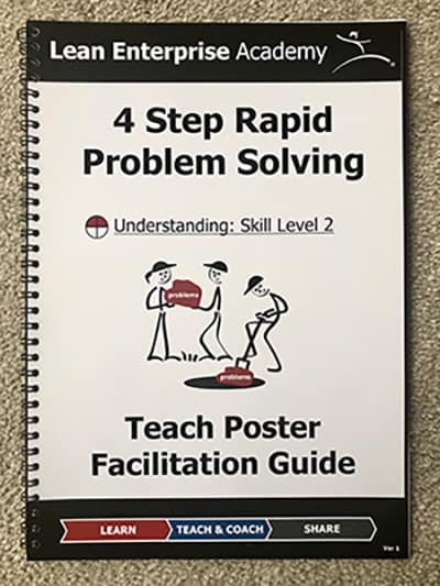 4 Step Rapid Problem Solving Facilitation Guide - Lean Enterprise Academy
