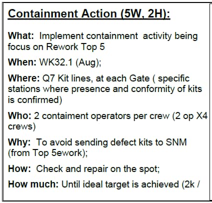 A3 Practical Problem Solving - Step 2 Containment - Lean Enterprise Academy