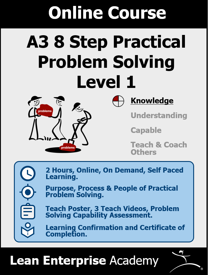 A3 8 Step Practical Problem Solving - Skill Level 1 | Online Course