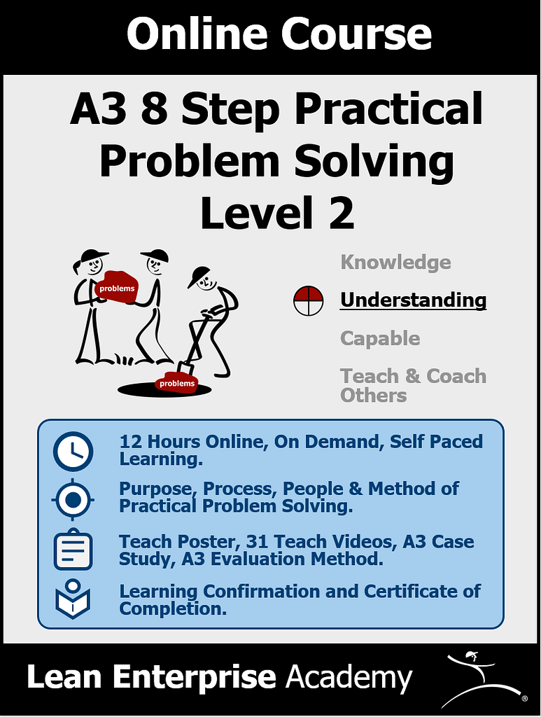 A3 8 Step Practical Problem Solving - Skill Level 2: Understanding ...