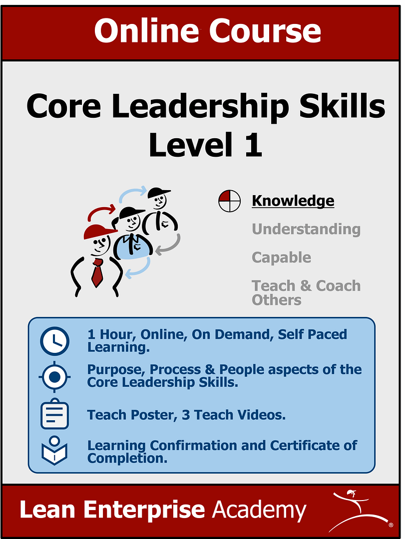 Leadership Skills Course - Lean Enterprise Academy