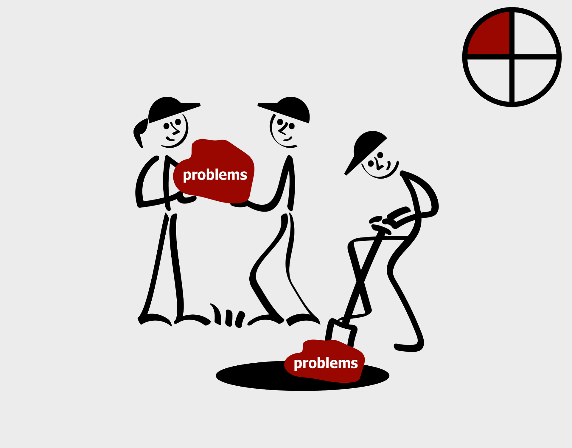 Problem Solving | What Is It? Lean Methods, Training & Support