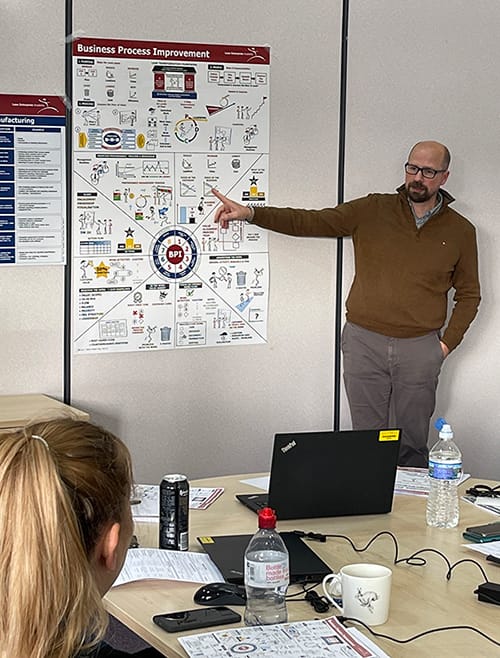 Why use a Lean Visual Teach poster? | Lean Enterprise Academy