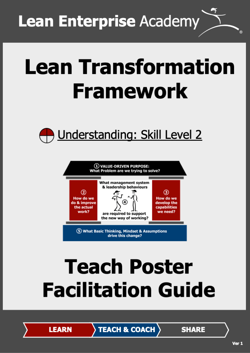 Lean Transformation Framework Facilitation Guide - LEA
