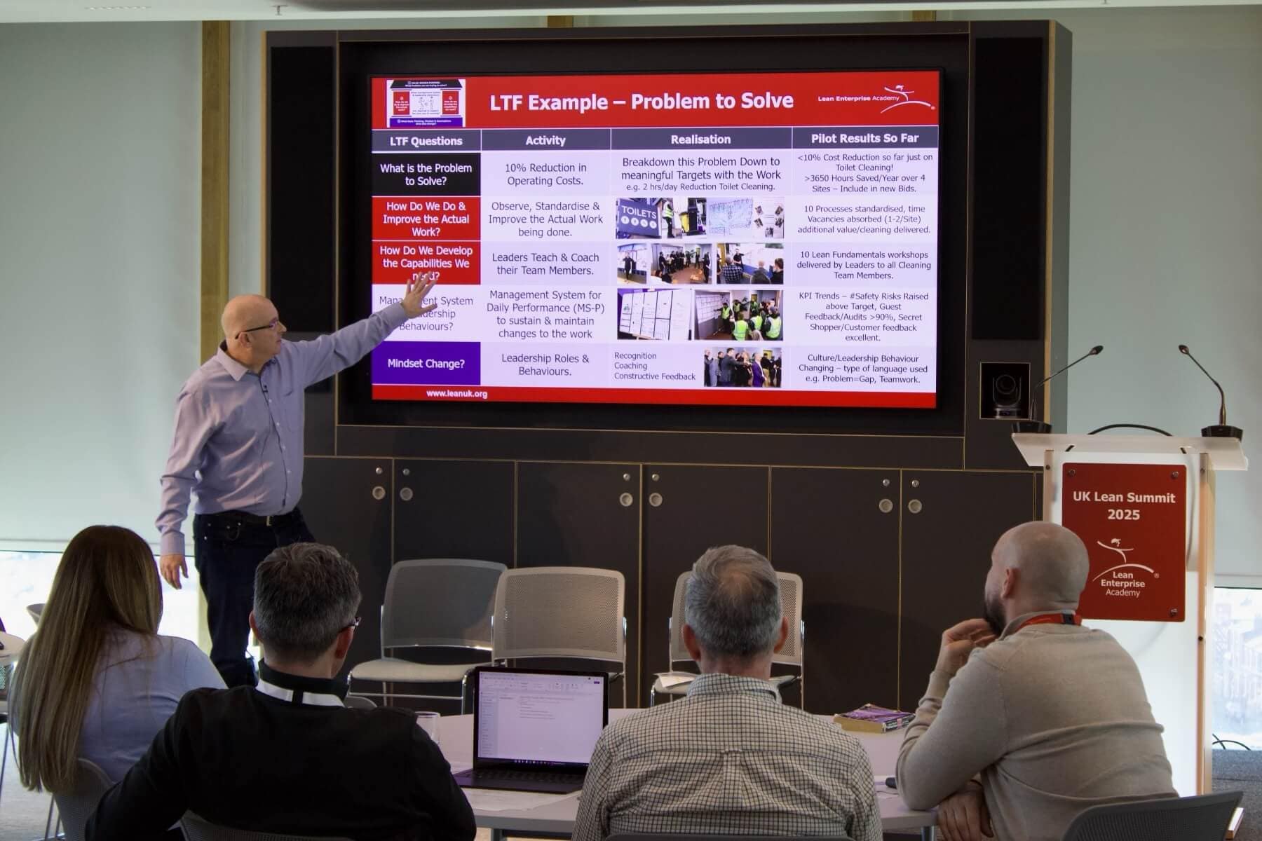 UK Lean Summit 2026 - LEA Events
