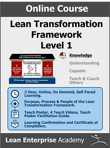 Lean Enterprise Academy | Lean courses and learning materials
