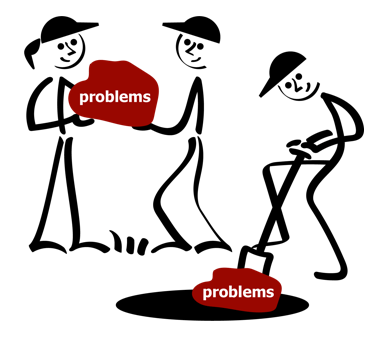 A3 8 Step Practical Problem Solving Skill Level 1 | Lean Academy