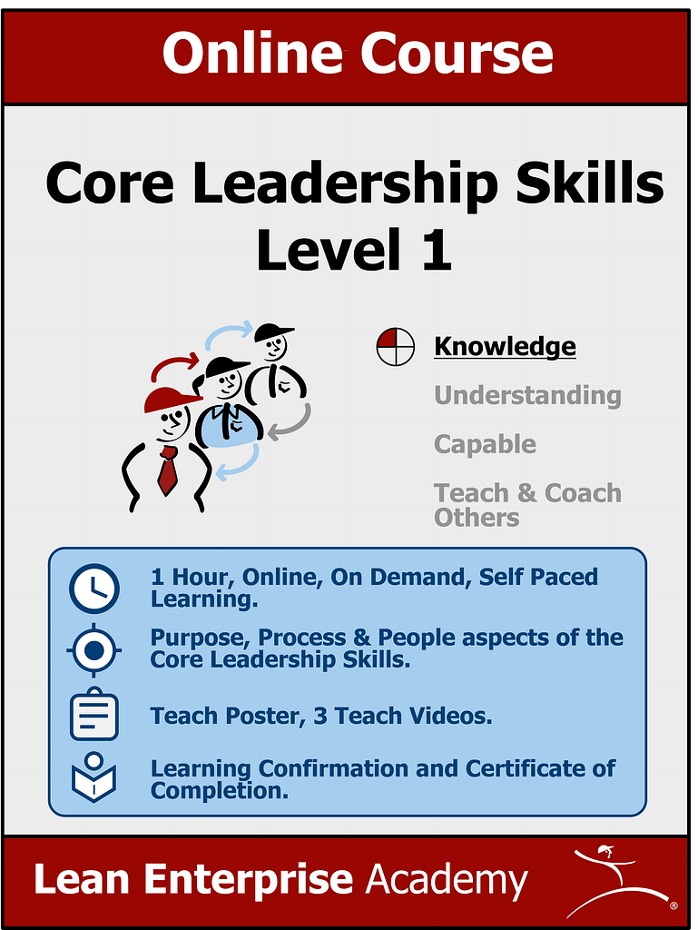 Core Leadership Skills – Skill Level 1: Knowledge | Lean Academy