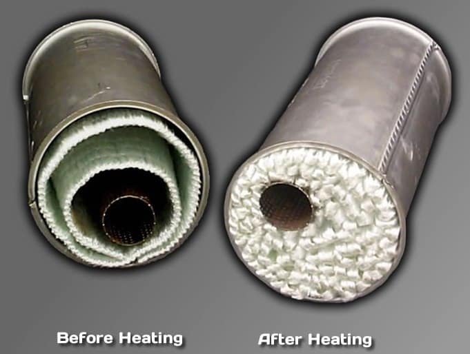 Expanding Exhaust Packing | Trial Enduro Direct